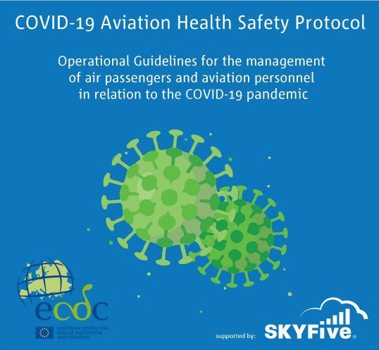 A digital implementation of the COVID-19 Aviation Health Safety ...